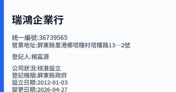 瑞鴻企業行的照片-統編 36739565(屏東縣) 公司登記資料與營業項目詳細圖表
