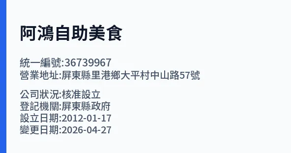 阿鴻自助美食的照片-統編 36739967(屏東縣) 公司登記資料與營業項目詳細圖表