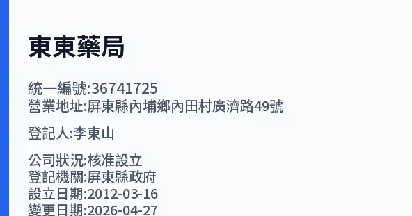 東東藥局的照片-統編 36741725(屏東縣) 公司登記資料與營業項目詳細圖表