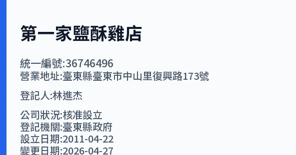 第一家鹽酥雞店的照片-統編 36746496(臺東縣) 公司登記資料與營業項目詳細圖表