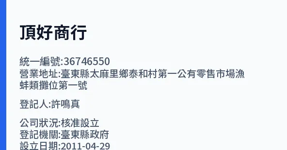頂好商行的照片-統編 36746550(臺東縣) 公司登記資料與營業項目詳細圖表