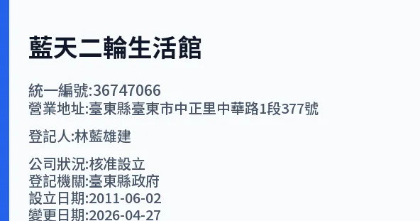 藍天二輪生活館的照片-統編 36747066(臺東縣) 公司登記資料與營業項目詳細圖表
