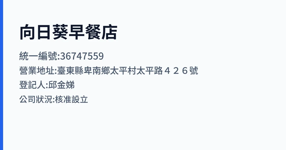 向日葵早餐店 - 統編 36747559(臺東縣) 公司登記資料與營業項目詳細圖表