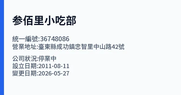 参佰里小吃部的照片-統編 36748086(臺東縣) 公司登記資料與營業項目詳細圖表