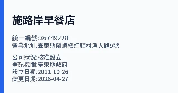 施路岸早餐店的照片-統編 36749228(臺東縣) 公司登記資料與營業項目詳細圖表