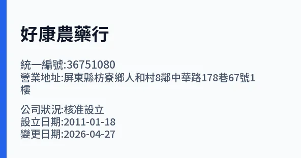 好康農藥行的照片-統編 36751080(屏東縣) 公司登記資料與營業項目詳細圖表