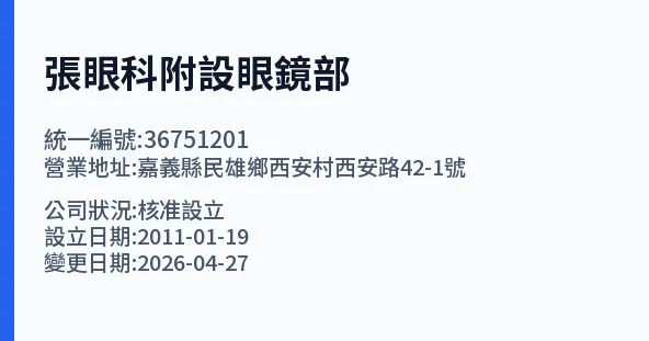 張眼科附設眼鏡部的照片-統編 36751201(嘉義縣) 公司登記資料與營業項目詳細圖表