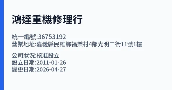 鴻達重機修理行的照片-統編 36753192(嘉義縣) 公司登記資料與營業項目詳細圖表