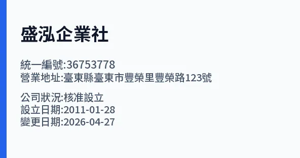 盛泓企業社的照片-統編 36753778(臺東縣) 公司登記資料與營業項目詳細圖表