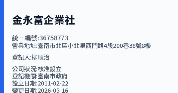 金永富企業社的照片-統編 36758773(臺南市) 公司登記資料與營業項目詳細圖表