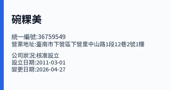 碗粿美的照片-統編 36759549(臺南市) 公司登記資料與營業項目詳細圖表
