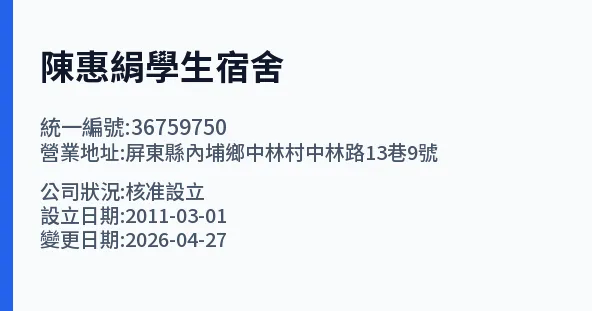 陳惠絹學生宿舍的照片-統編 36759750(屏東縣) 公司登記資料與營業項目詳細圖表