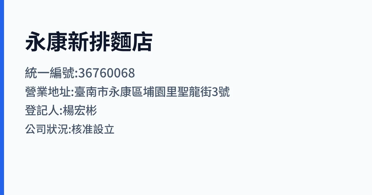 永康新排麵店 - 統編 36760068(臺南市) 公司登記資料與營業項目詳細圖表