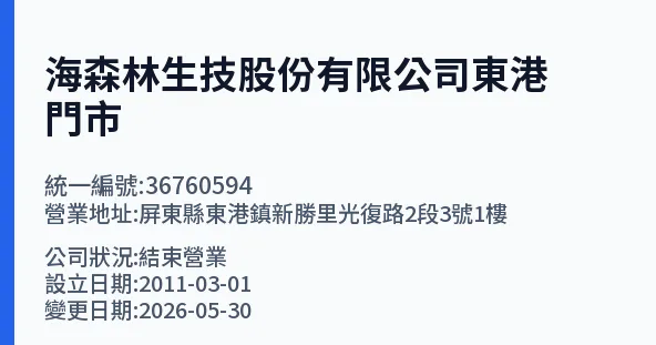海森林生技股份有限公司東港門市的照片-統編 36760594(屏東縣) 公司登記資料與營業項目詳細圖表