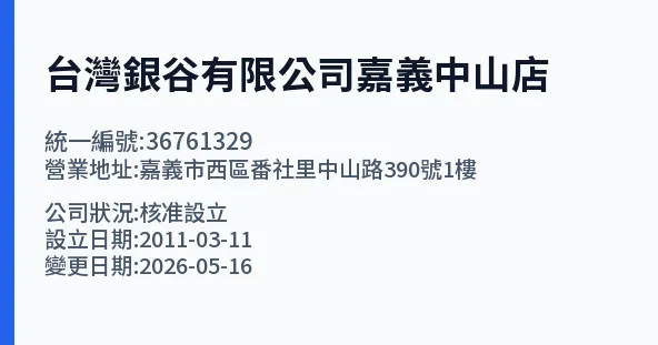 台灣銀谷有限公司嘉義中山店的照片-統編 36761329(嘉義市) 公司登記資料與營業項目詳細圖表