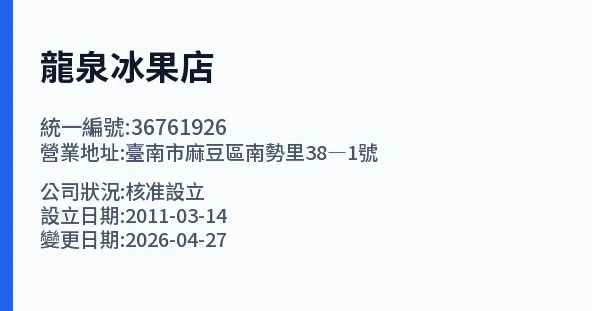 龍泉冰果店的照片-統編 36761926(臺南市) 公司登記資料與營業項目詳細圖表