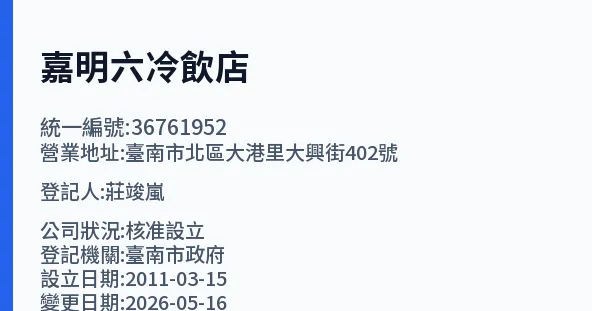 嘉明六冷飲店的照片-統編 36761952(臺南市) 公司登記資料與營業項目詳細圖表
