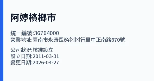 阿婷檳榔市的照片-統編 36764000(臺南市) 公司登記資料與營業項目詳細圖表