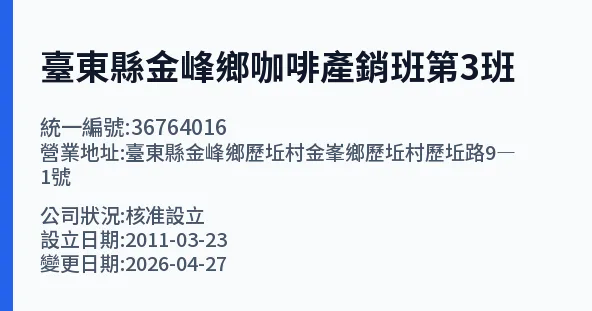臺東縣金峰鄉咖啡產銷班第3班的照片-統編 36764016(臺東縣) 公司登記資料與營業項目詳細圖表
