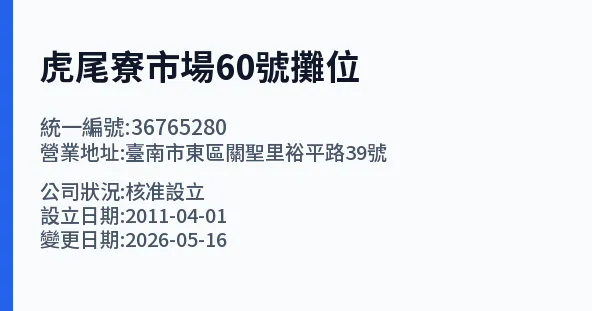 虎尾寮市場60號攤位的照片-統編 36765280(臺南市) 公司登記資料與營業項目詳細圖表