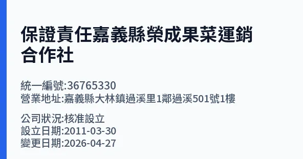 保證責任嘉義縣榮成果菜運銷合作社的照片-統編 36765330(嘉義縣) 公司登記資料與營業項目詳細圖表