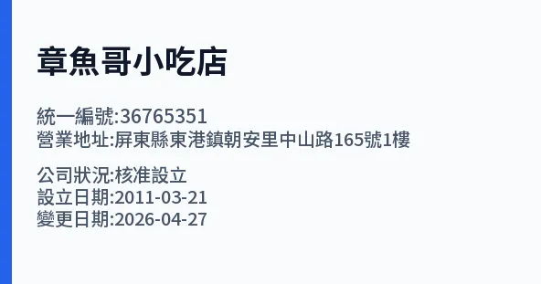 章魚哥小吃店的照片-統編 36765351(屏東縣) 公司登記資料與營業項目詳細圖表
