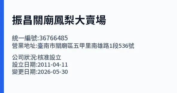 振昌關廟鳳梨大賣場的照片-統編 36766485(臺南市) 公司登記資料與營業項目詳細圖表