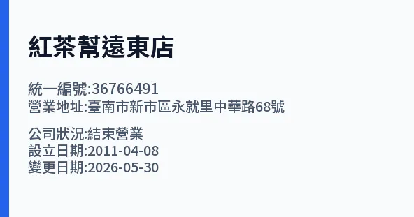 紅茶幫遠東店的照片-統編 36766491(臺南市) 公司登記資料與營業項目詳細圖表