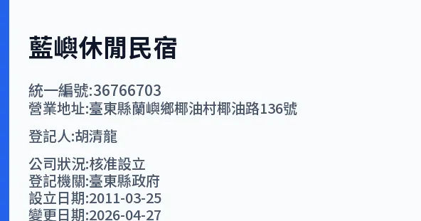 藍嶼休閒民宿的照片-統編 36766703(臺東縣) 公司登記資料與營業項目詳細圖表