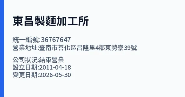 東昌製麵加工所的照片-統編 36767647(臺南市) 公司登記資料與營業項目詳細圖表