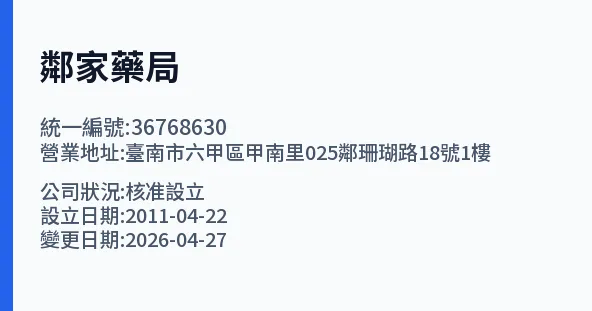 鄰家藥局的照片-統編 36768630(臺南市) 公司登記資料與營業項目詳細圖表