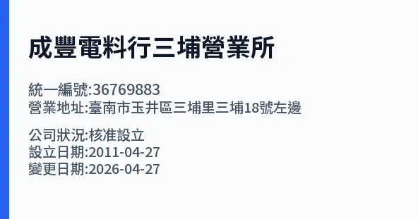 成豐電料行三埔營業所的照片-統編 36769883(臺南市) 公司登記資料與營業項目詳細圖表
