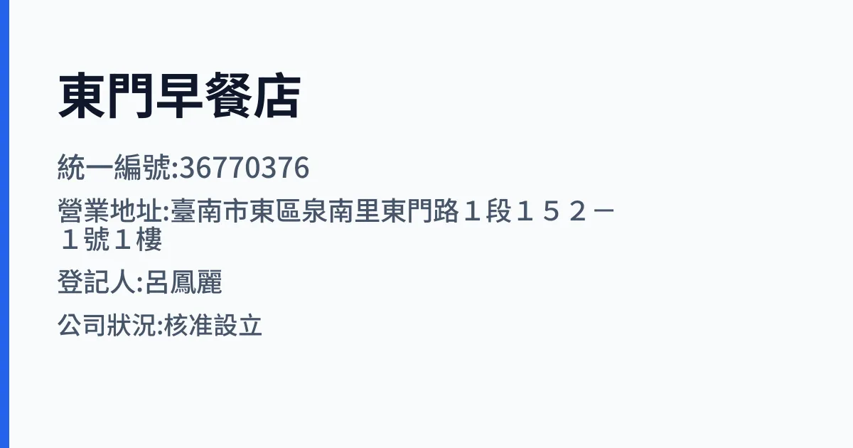 東門早餐店 - 統編 36770376(臺南市) 公司登記資料與營業項目詳細圖表
