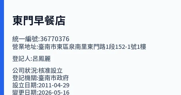 東門早餐店的照片-統編 36770376(臺南市) 公司登記資料與營業項目詳細圖表