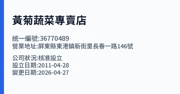 黃菊蔬菜專賣店的照片-統編 36770489(屏東縣) 公司登記資料與營業項目詳細圖表