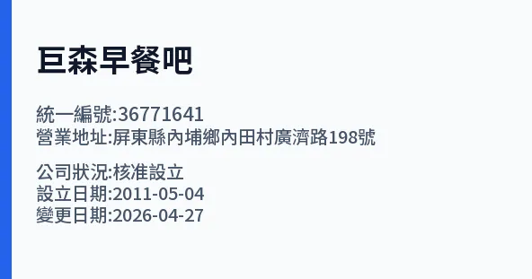巨森早餐吧的照片-統編 36771641(屏東縣) 公司登記資料與營業項目詳細圖表