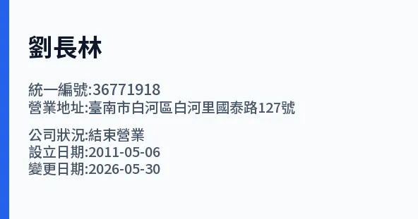 劉長林的照片-統編 36771918(臺南市) 公司登記資料與營業項目詳細圖表