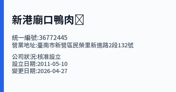 新港廟口鴨肉焿的照片-統編 36772445(臺南市) 公司登記資料與營業項目詳細圖表