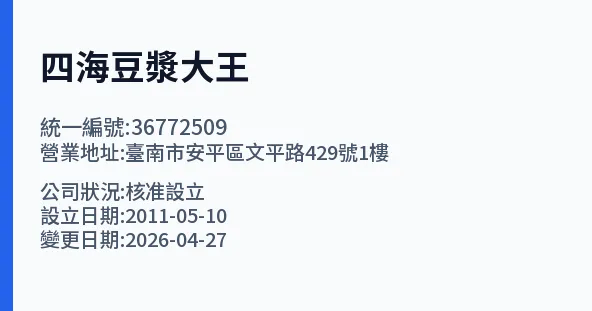 四海豆漿大王的照片-統編 36772509(臺南市) 公司登記資料與營業項目詳細圖表