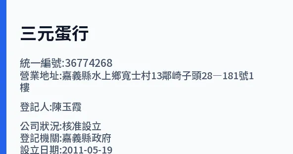 三元蛋行的照片-統編 36774268(嘉義縣) 公司登記資料與營業項目詳細圖表
