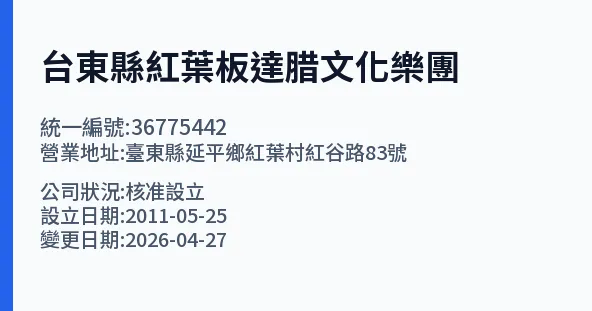 台東縣紅葉板達腊文化樂團的照片-統編 36775442(臺東縣) 公司登記資料與營業項目詳細圖表