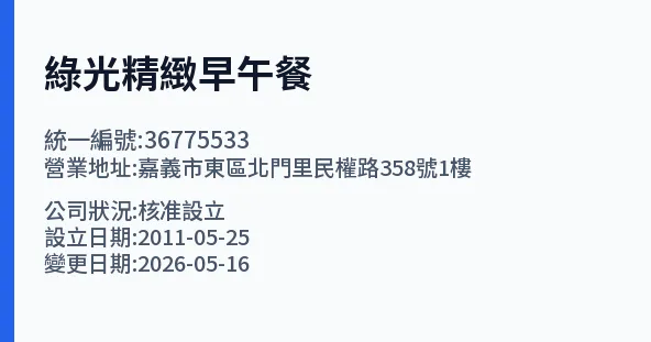 綠光精緻早午餐的照片-統編 36775533(嘉義市) 公司登記資料與營業項目詳細圖表