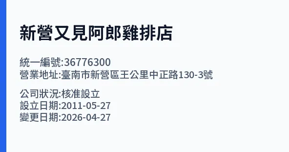 新營又見阿郎雞排店的照片-統編 36776300(臺南市) 公司登記資料與營業項目詳細圖表