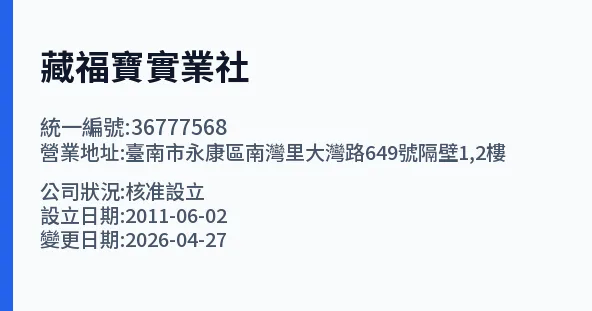 藏福寶實業社的照片-統編 36777568(臺南市) 公司登記資料與營業項目詳細圖表
