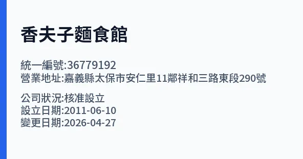 香夫子麵食館的照片-統編 36779192(嘉義縣) 公司登記資料與營業項目詳細圖表