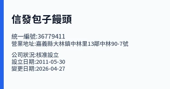 信發包子饅頭的照片-統編 36779411(嘉義縣) 公司登記資料與營業項目詳細圖表
