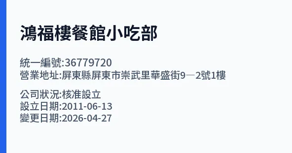 鴻福樓餐館小吃部的照片-統編 36779720(屏東縣) 公司登記資料與營業項目詳細圖表