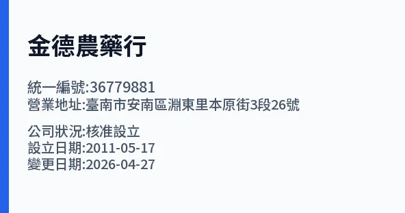 金德農藥行的照片-統編 36779881(臺南市) 公司登記資料與營業項目詳細圖表
