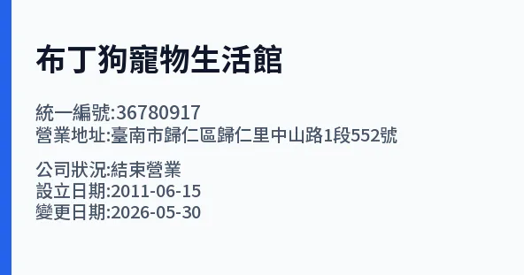 布丁狗寵物生活館的照片-統編 36780917(臺南市) 公司登記資料與營業項目詳細圖表