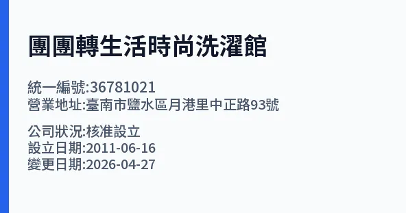 團團轉生活時尚洗濯館的照片-統編 36781021(臺南市) 公司登記資料與營業項目詳細圖表